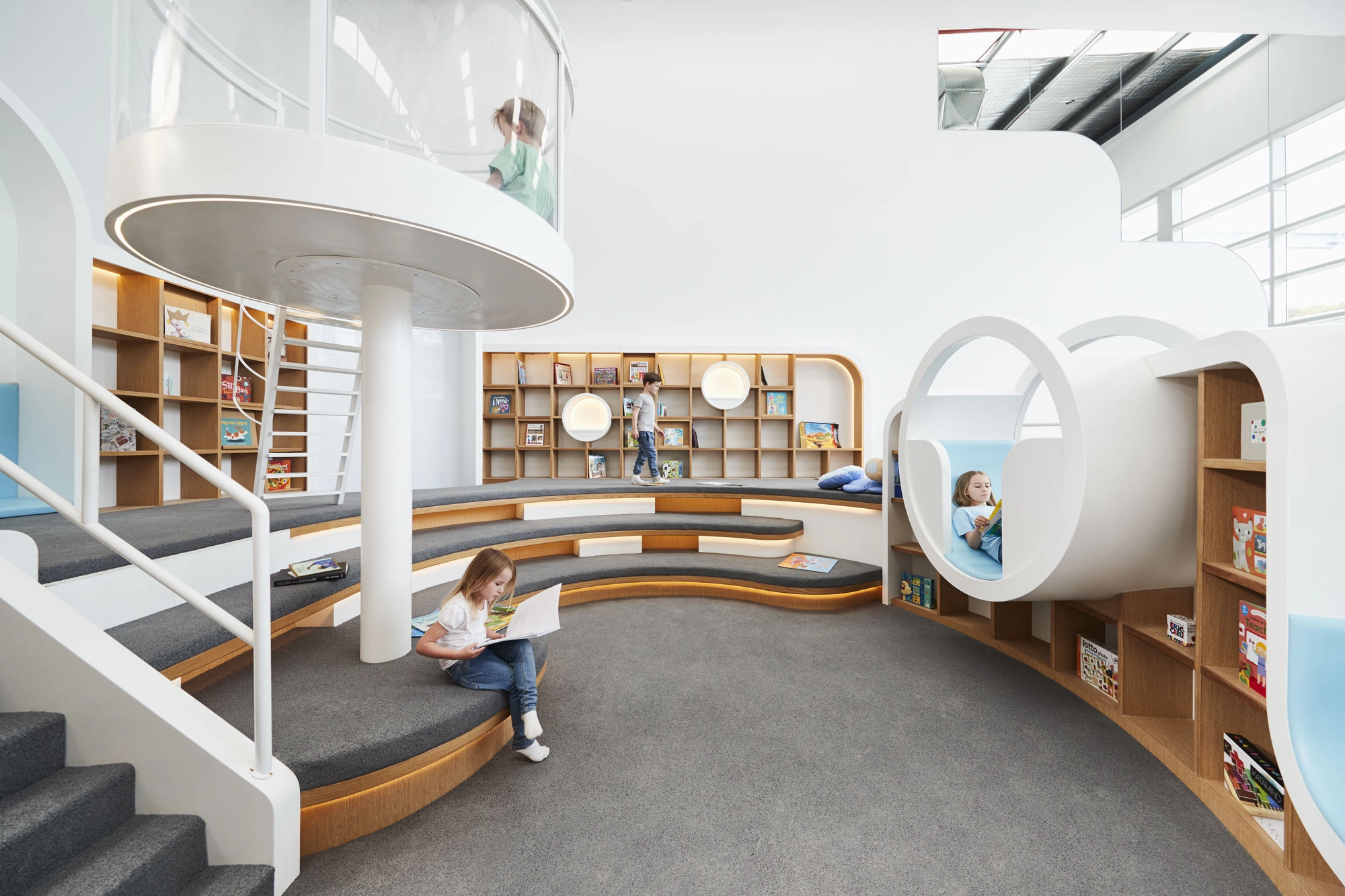 Blue Group ProjectsHome - Blue Group Projects